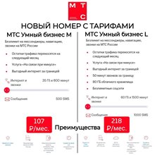 Сим карты с БЕЗЛИМИТНЫМ ИНТЕРНЕТОМ - vash-internet33.ru